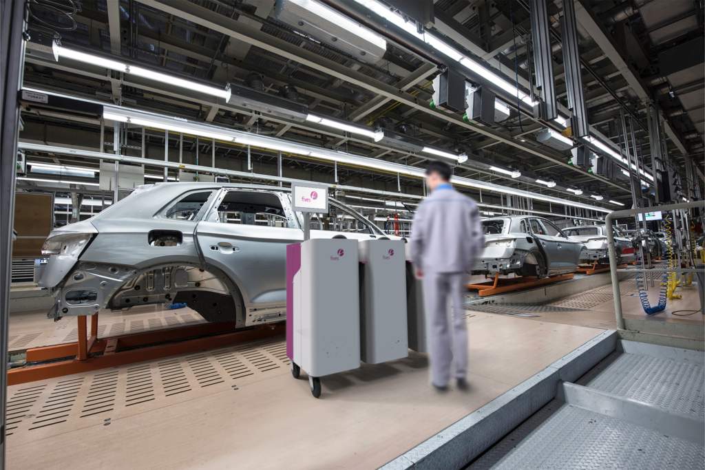 FIVES - Machine HVAC | Fox Design